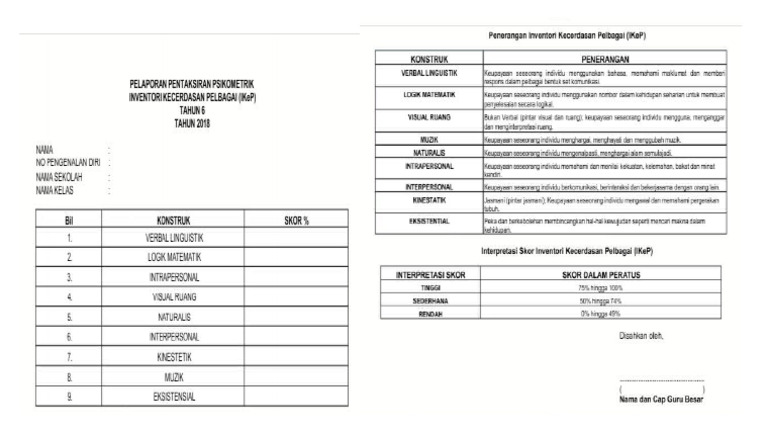 Psikometrik | PDF