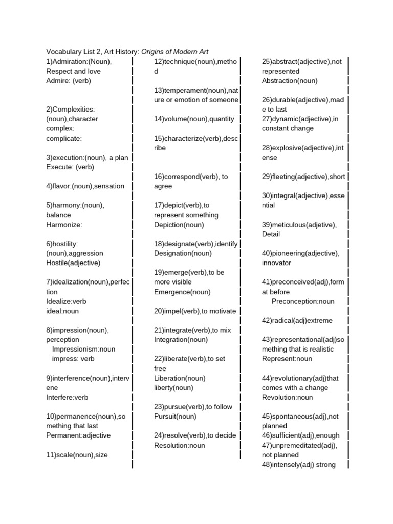 Vocabulary List 2, Art History - Origins of Modern Art | PDF ...