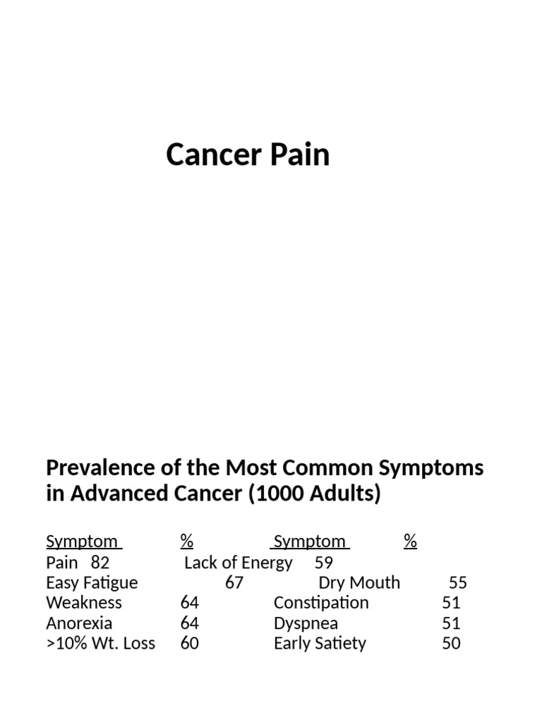 Cancer Pain Management | PDF | Opioid | Pain