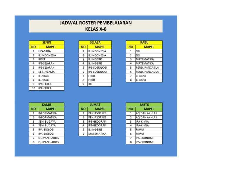 Roster Pembelajaran | PDF