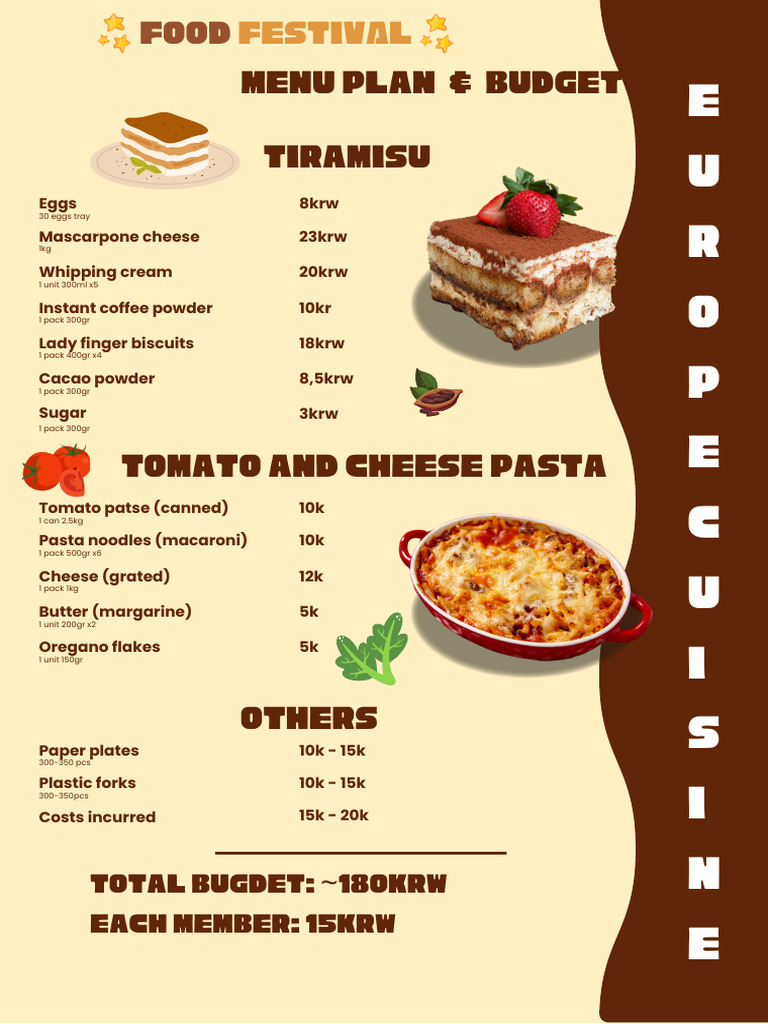 Food Festival Menu & Budget Plan | PDF
