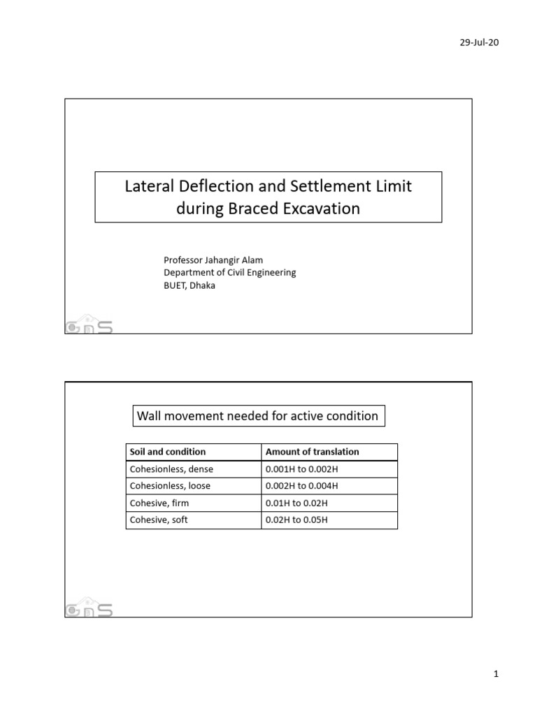 Excavation Deflection and Settlement Limits | PDF | Horticulture ...