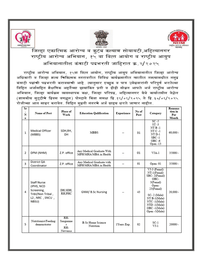 NHM Z.P AhilyanagrAdvertisement | PDF