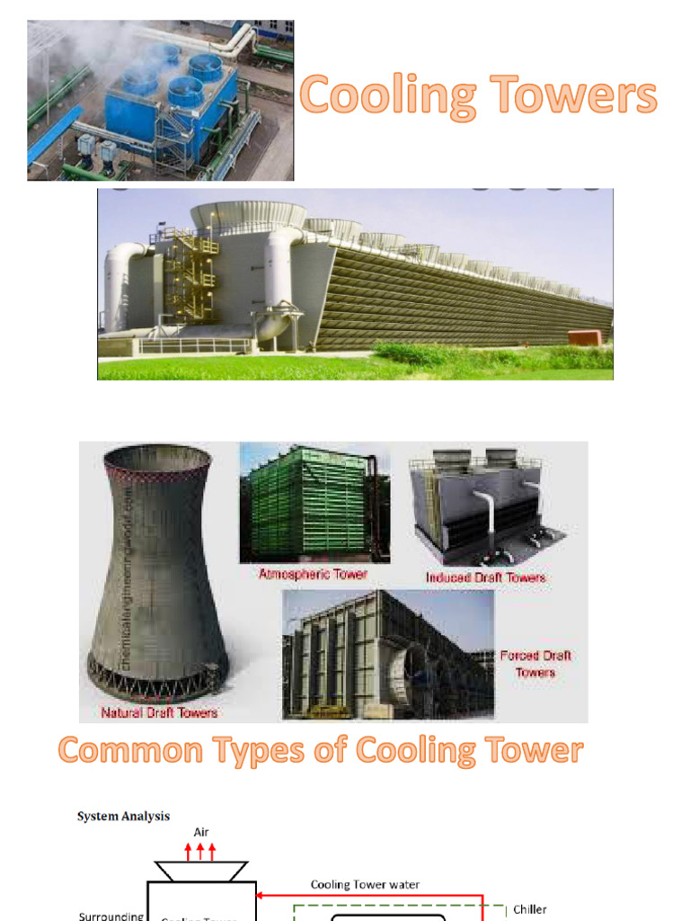 Introduction To Cooling Towers | PDF