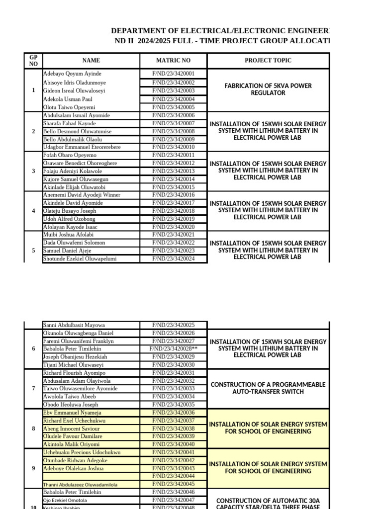 new excel project | PDF | Electromagnetism | Electrical Engineering