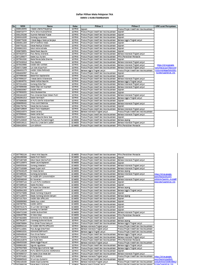 Rekap Pilihan Dan Link Pernyataan - XLSX - Sheet3 | PDF