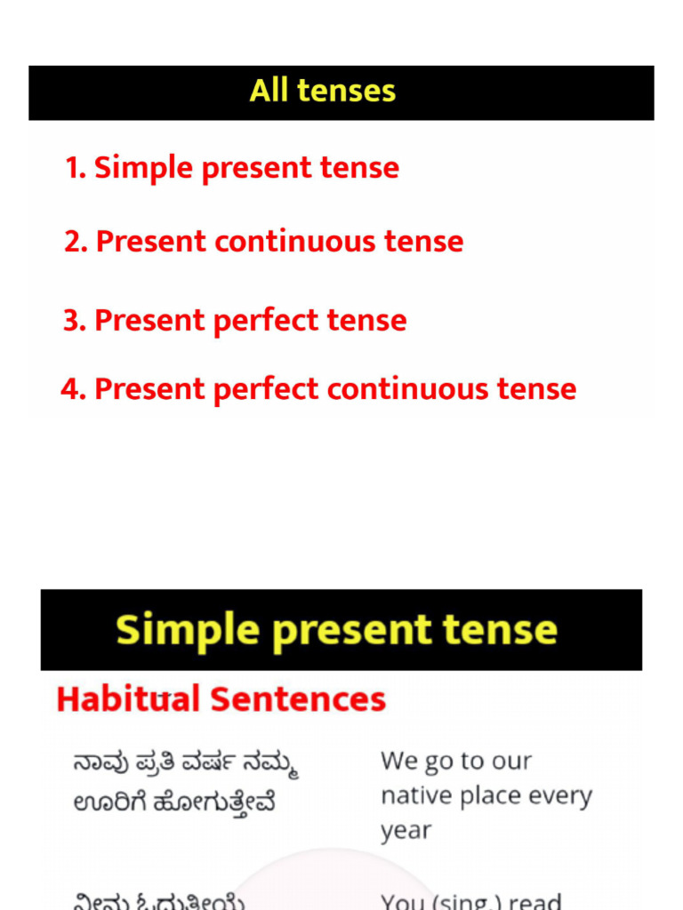 Basic English Grammar | PDF