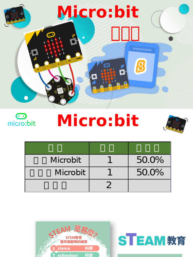 Microbit 01 | PDF