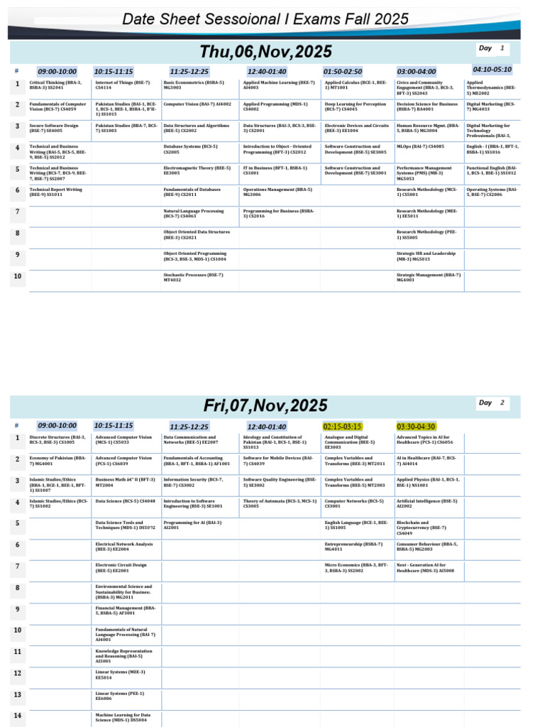 Date Sheet Sessional II Fall 2025 22-10-25 | PDF | Artificial ...