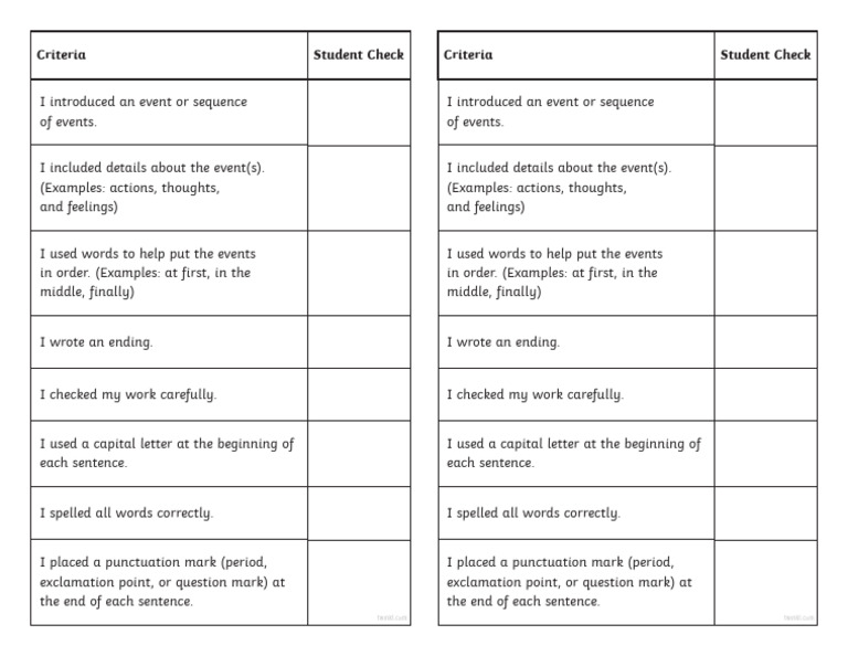 Expository Writing Checklist | PDF