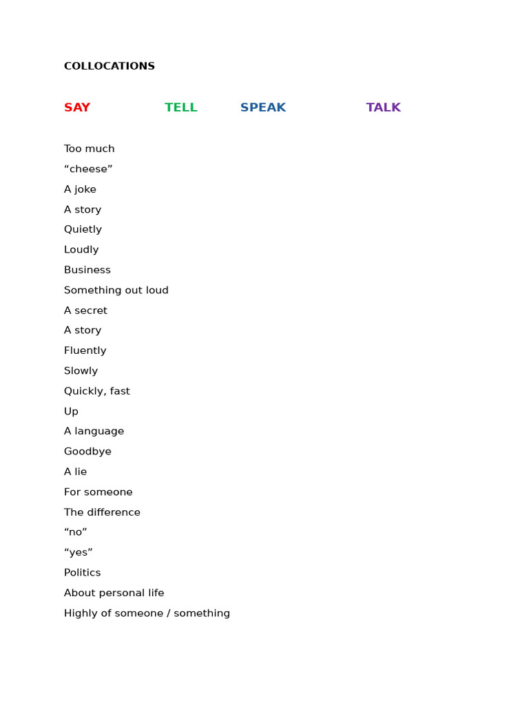 COLLOCATION Say Tell Speak Talk | PDF