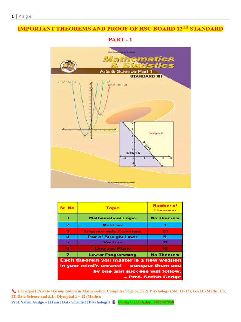 Important Theorems and Proof of HSC Board 12th Standard | PDF ...