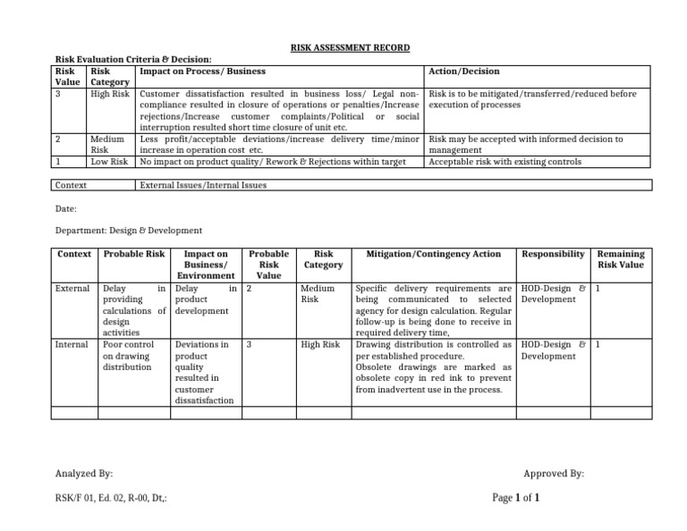 Risk Assessment and Mitigation Strategies | PDF | Risk | Risk Assessment