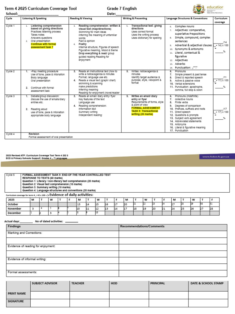 Grade 7 English Term 4 Curriculum Guide | PDF | Adjective | Adverb