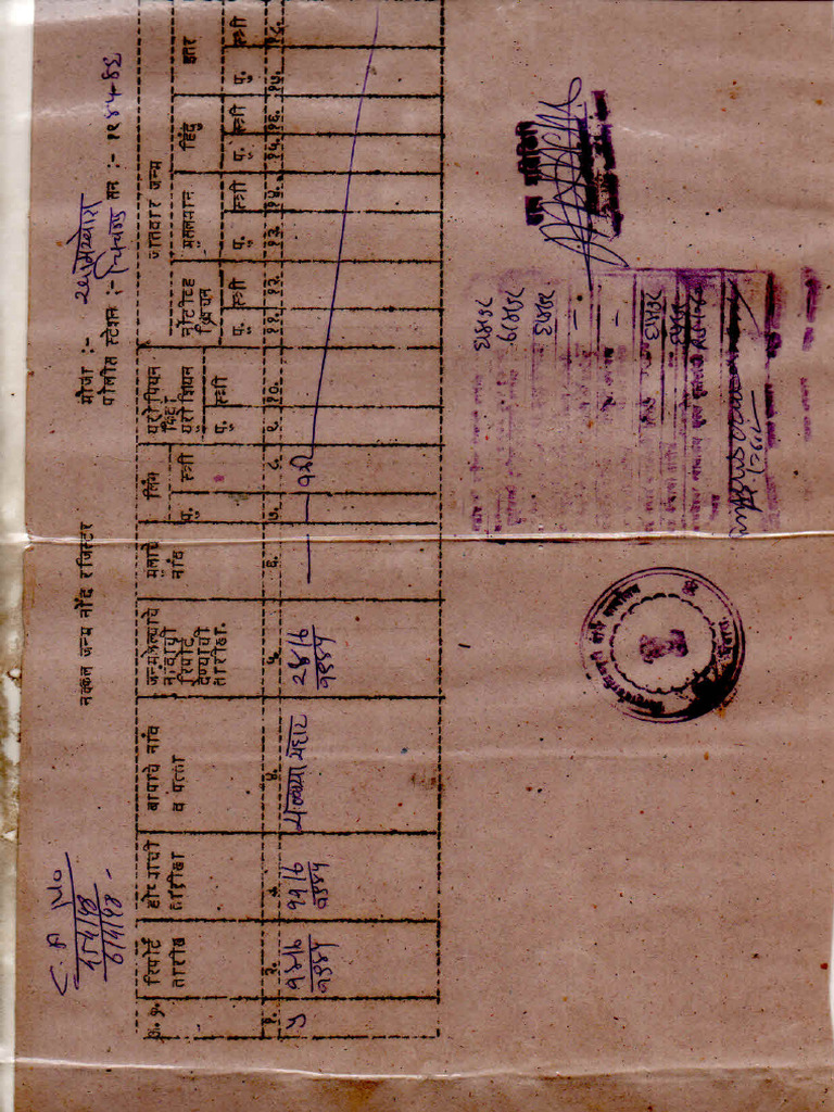 Kotwal Panji | PDF