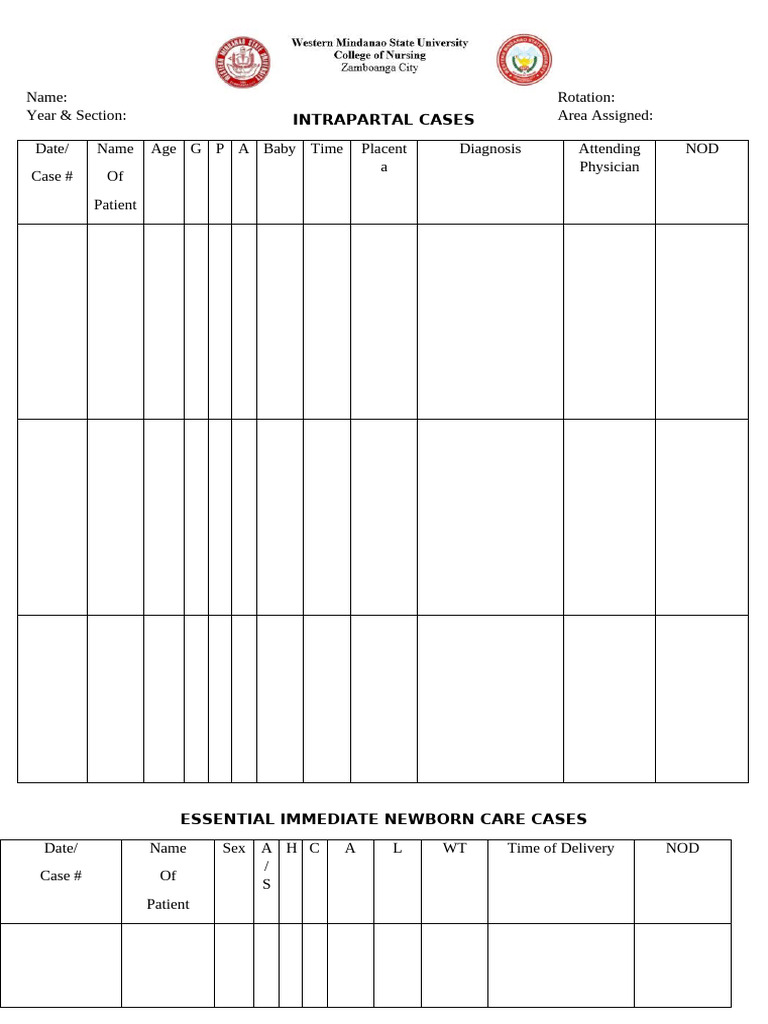Intrapartal and Einc Cases Format DR Wmsu | PDF