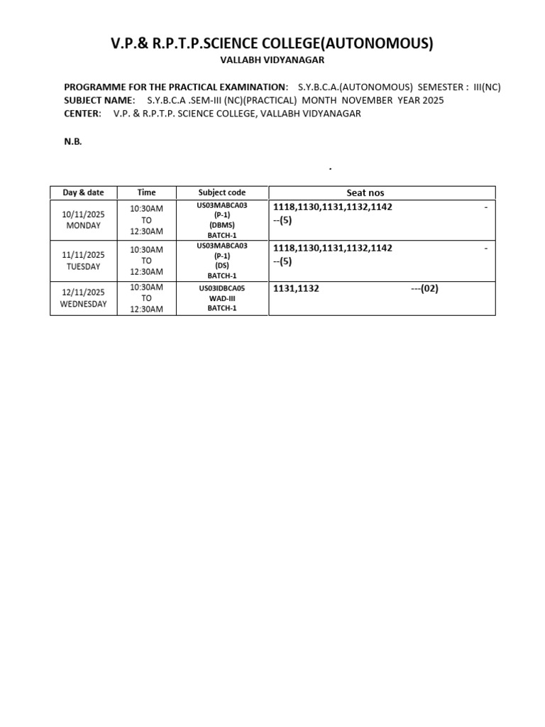 External Sybca NC Time Tablea - Sem3 - 2025 | PDF