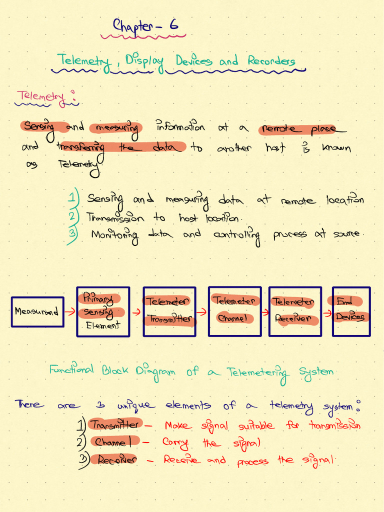 Telemetry & Display Devices-1 | PDF | Frequency Modulation ...