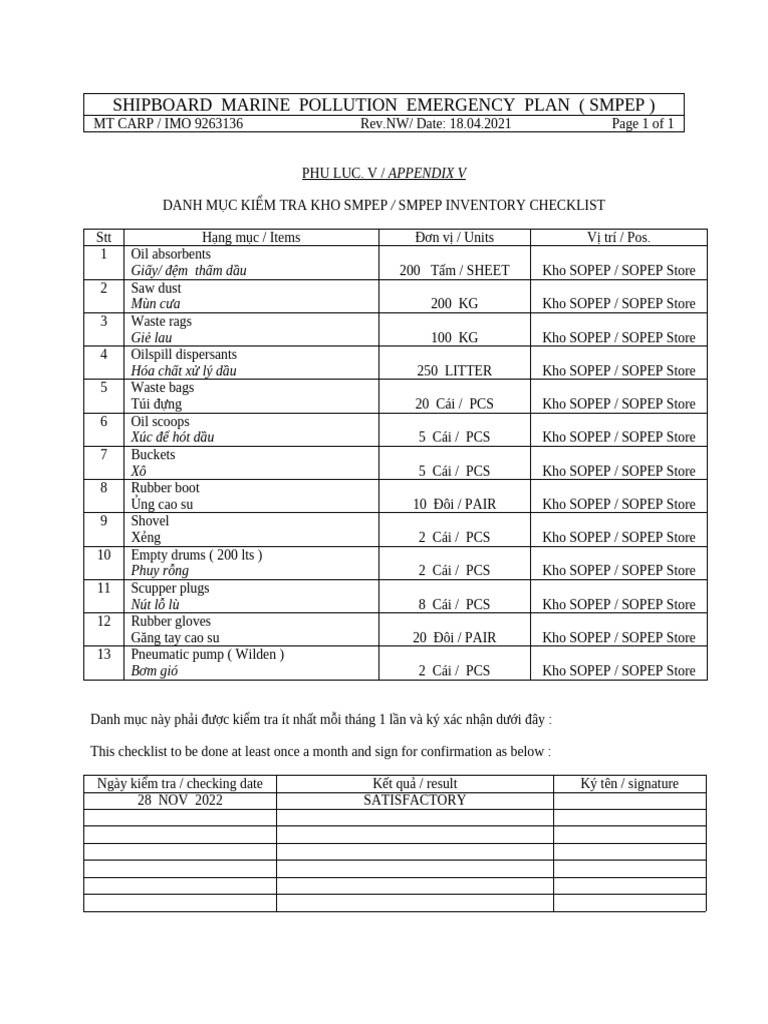 Sopep List | PDF