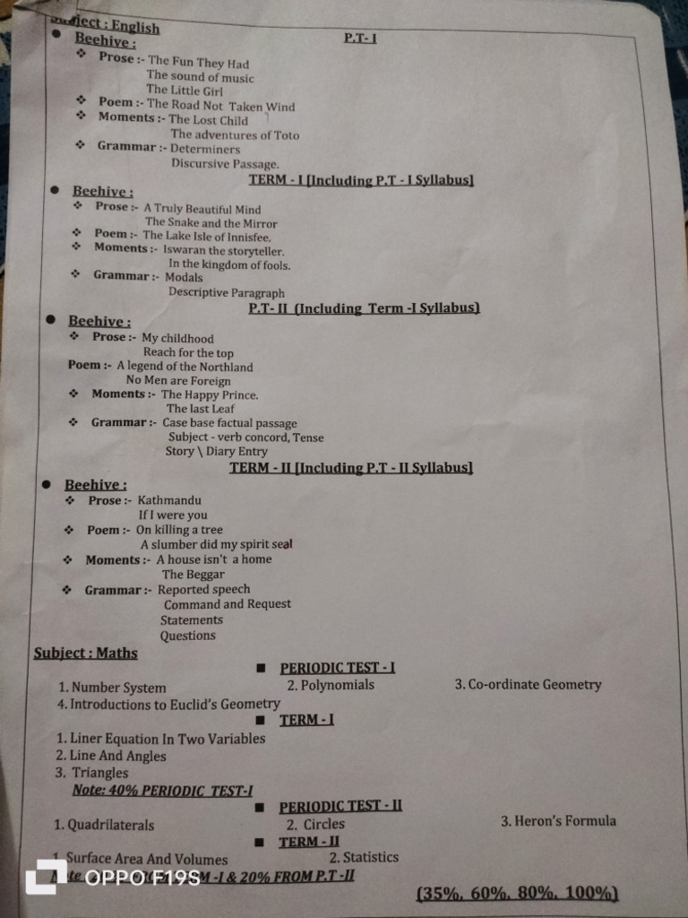 Syllabus - Class 9th | PDF