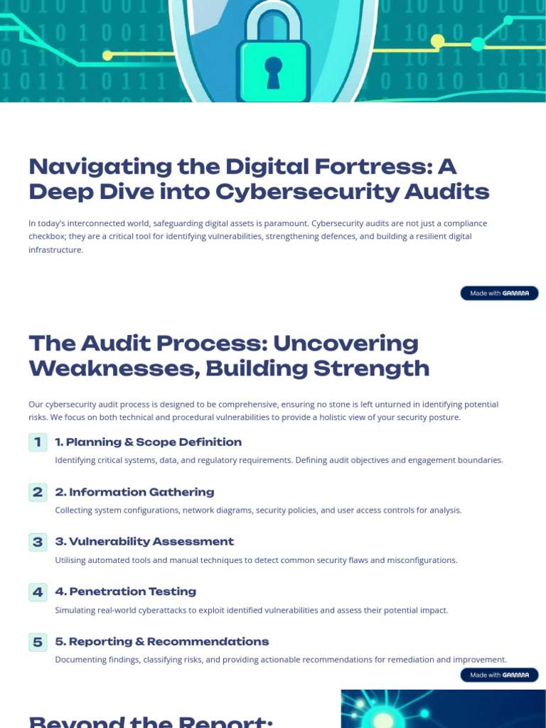 Navigating The Digital Fortress A Deep Dive Into Cybersecurity Audits | PDF
