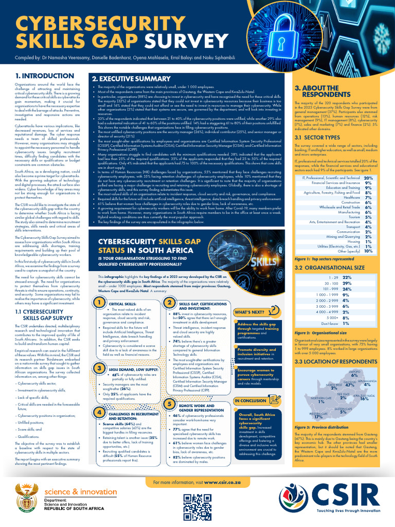 CSIR Infographic Posters - Draft 4 - Cybersecurity Skills Gap | PDF ...