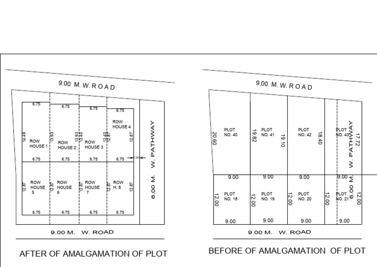 Plot Amalgamation Details and Dimensions | PDF