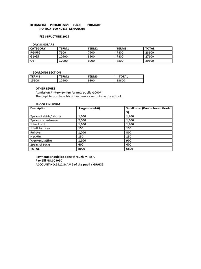 Kehancha Progressive C | PDF
