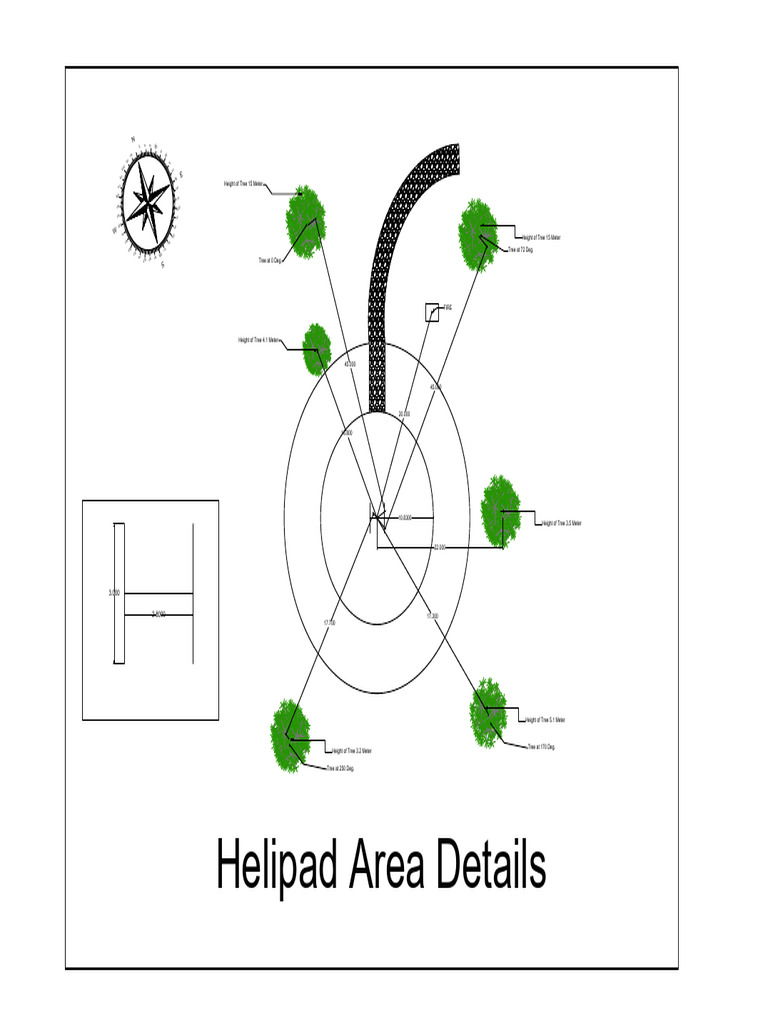 helipad details | PDF