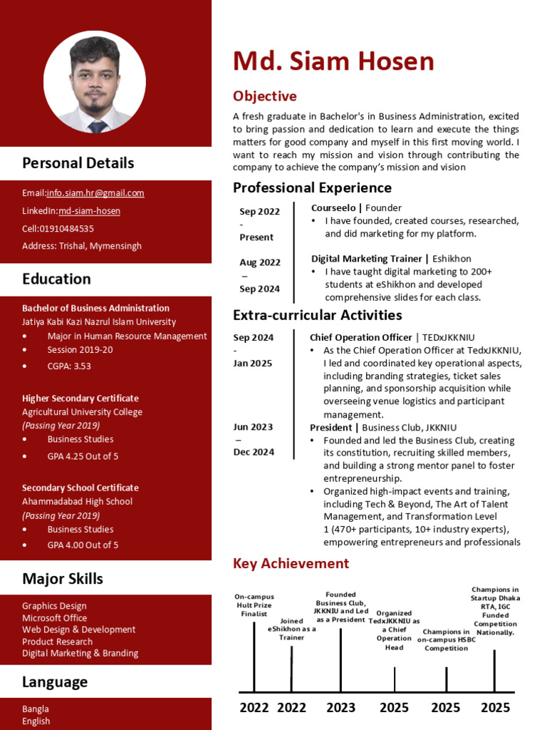 Md. Siam Hosen_CV | PDF | Business Economics | Business