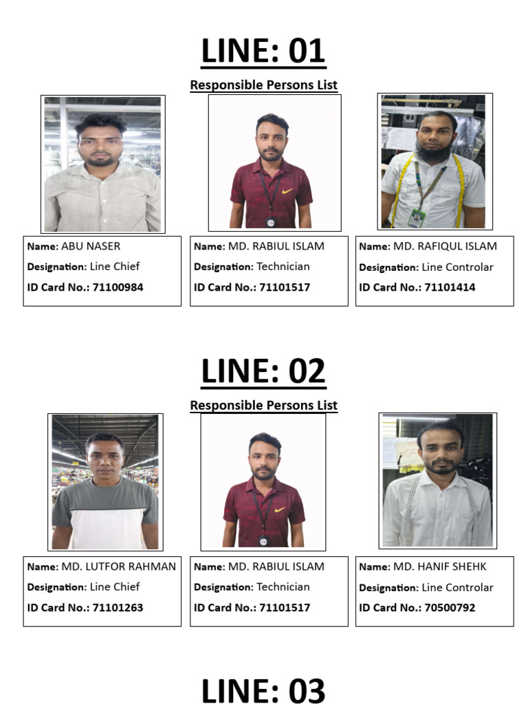Line Responsible Person List | PDF | Bangladesh