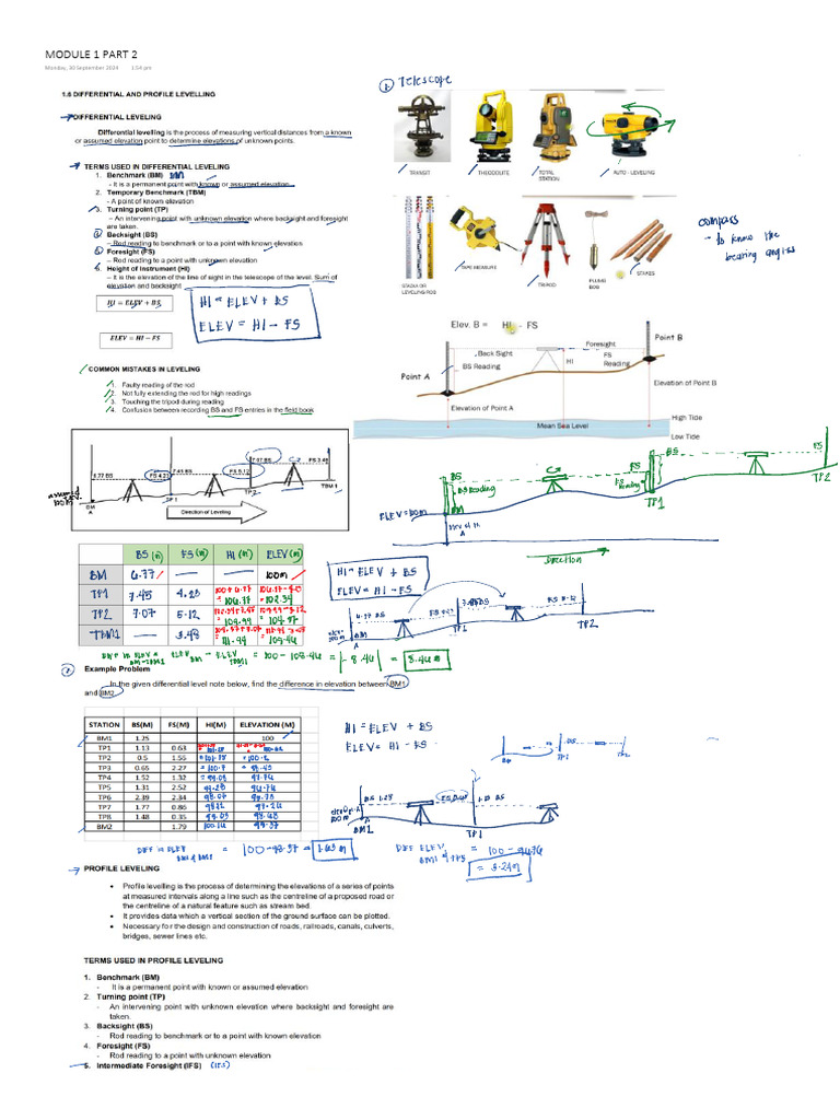 Module 1 Part 2 | PDF