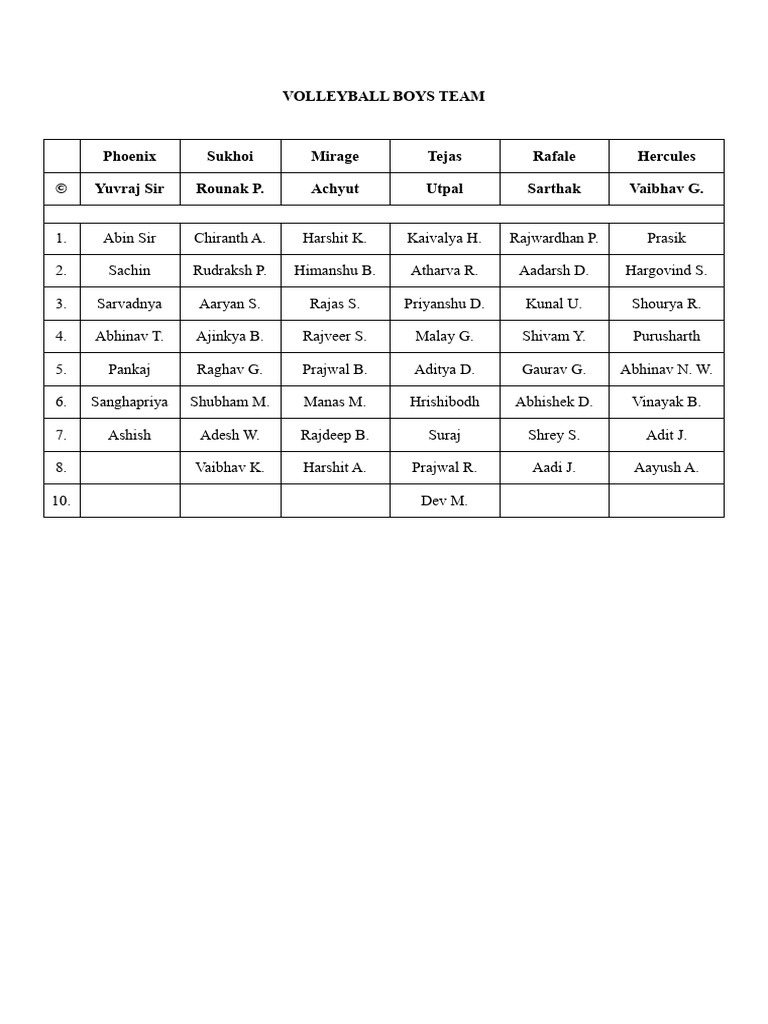 Volleyball Teams Girls & Boys | PDF