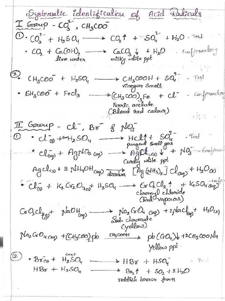 Chemistry Salts Equations | PDF