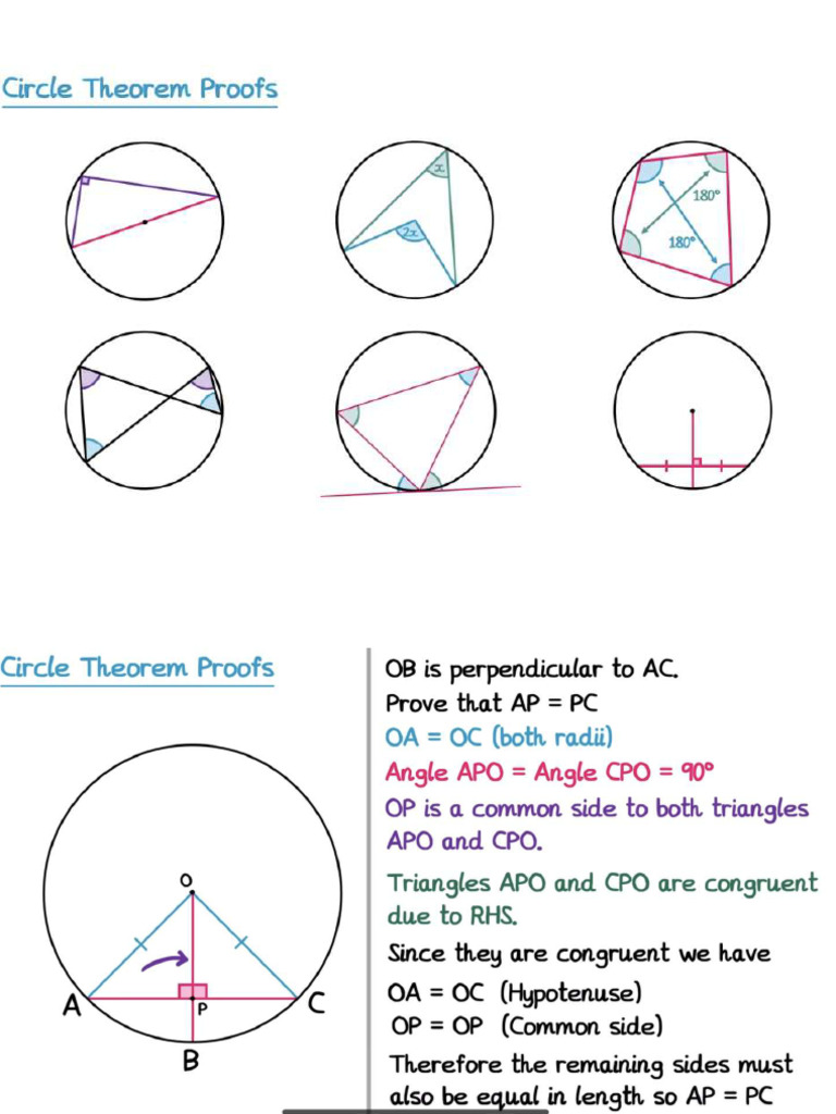 Circle Theorems Proofs | PDF