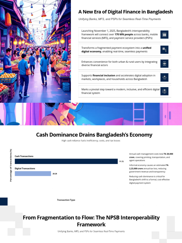 Bangladesh's Digital Payment Interoperability Framework | PDF ...