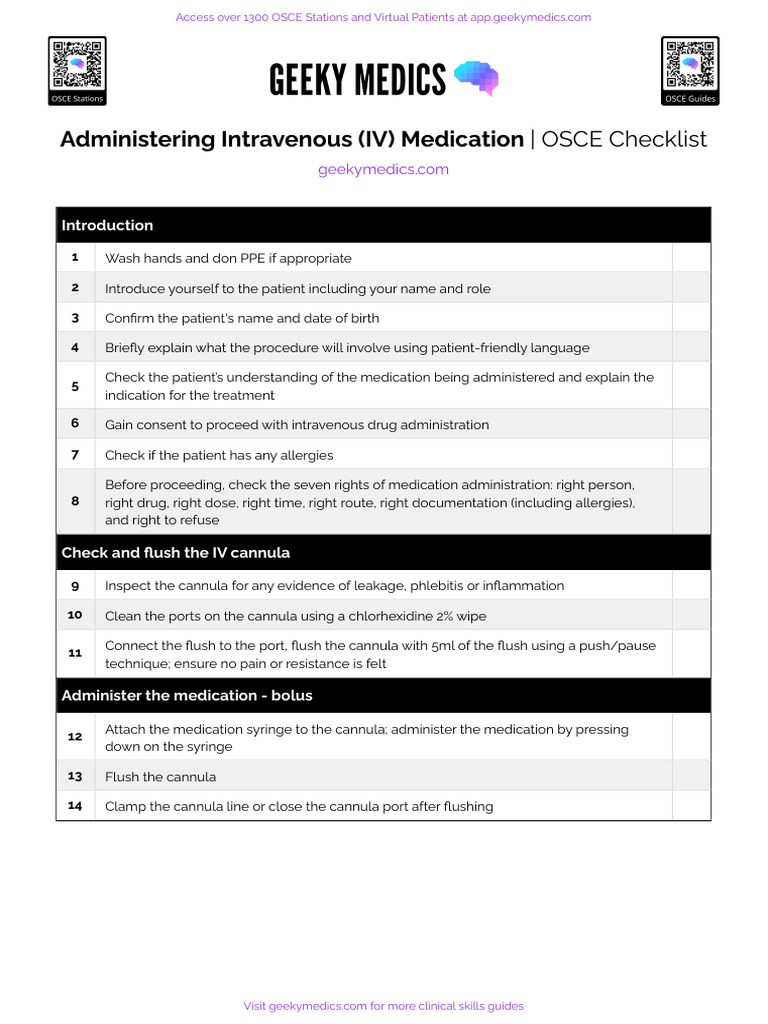 IV Medication Administration Checklist | PDF | Intravenous Therapy ...