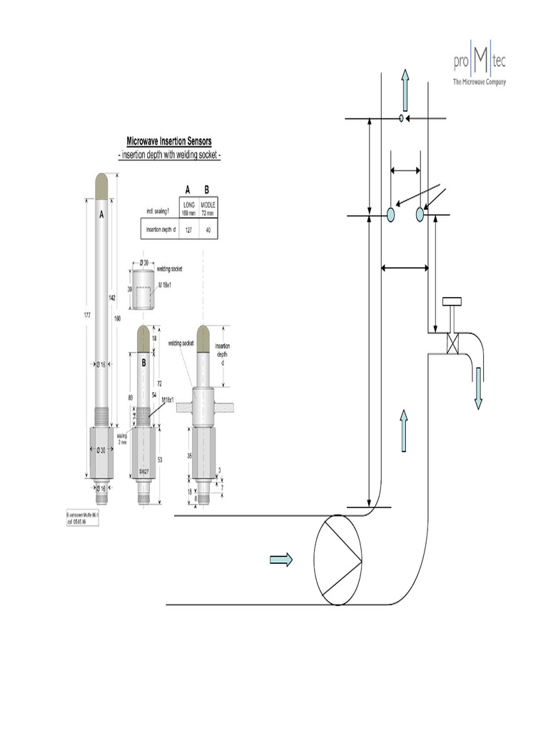 Insertion Probes Mounted in Big and Small Pipes | PDF