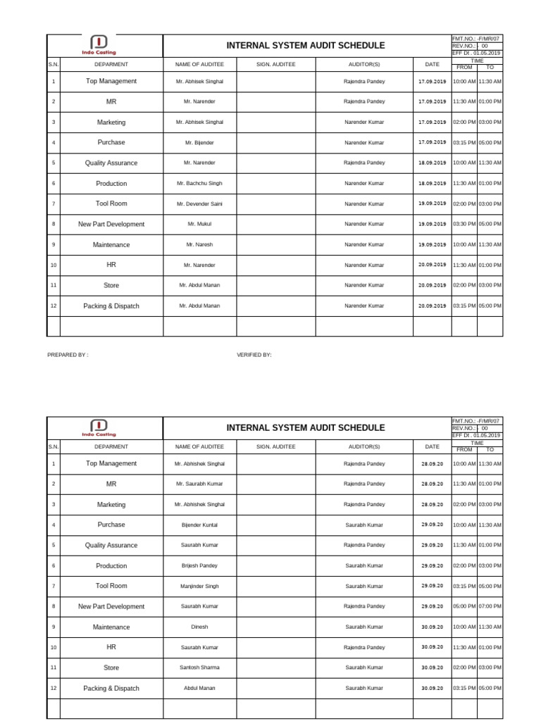 F.mr.07 Internal Audit Schedule | PDF | Audit | Cybernetics