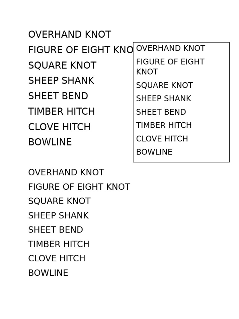 Applications of the Overhand Knot | PDF