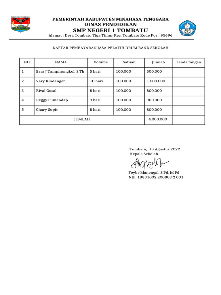 Pembayaran Upah, Surat Pesanan 2 | PDF