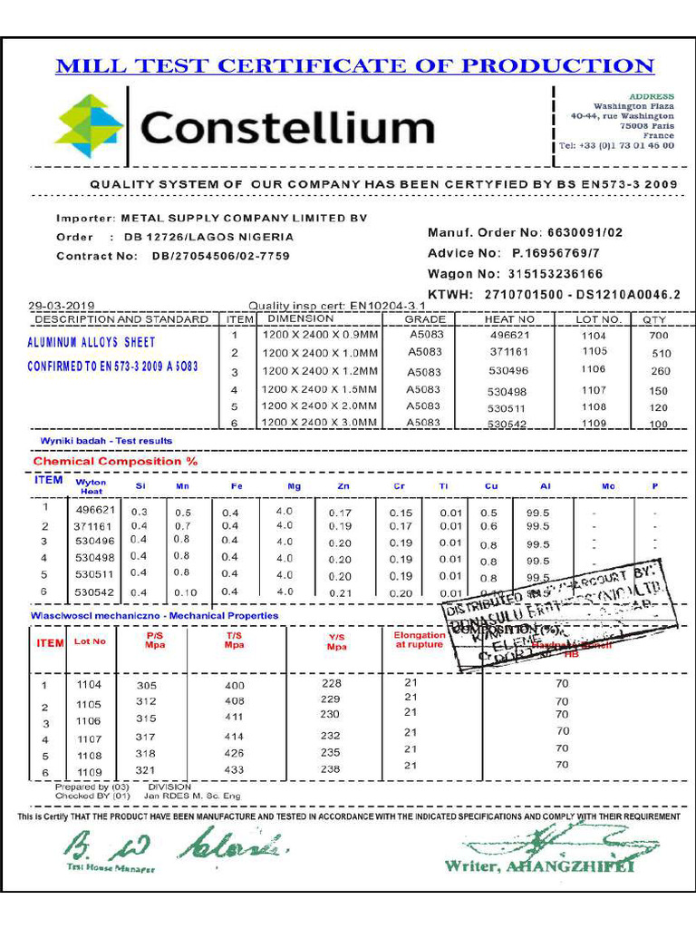 Mill Test Certificate - T5 Acoustic Louvers | PDF