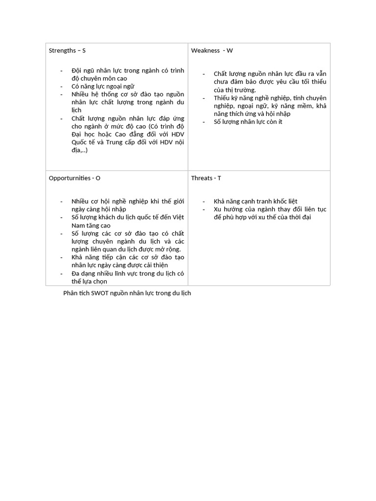 Phân Tích Swot Nguồn Nhân Lực Du Lịch | PDF