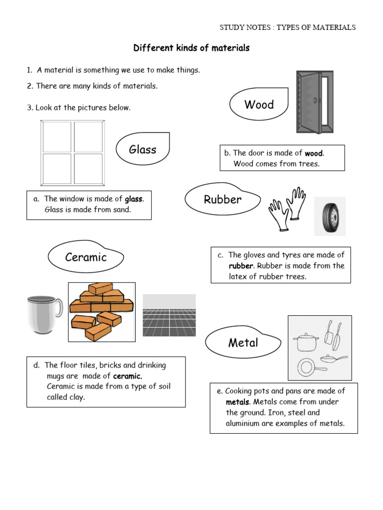 Types of Materials Explained | PDF | Natural Rubber | Textiles