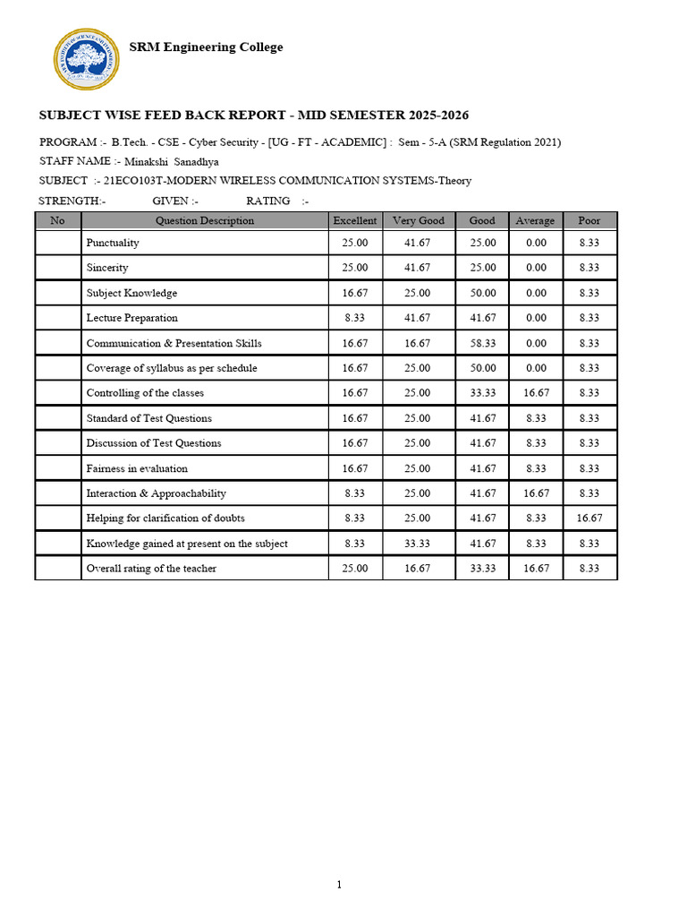 Modern Wireless Communication Systems | PDF