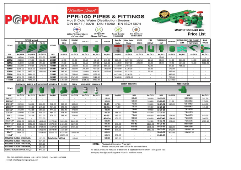 PPR Pipe Price List 2025 | PDF | Pipe (Fluid Conveyance) | Hydraulics