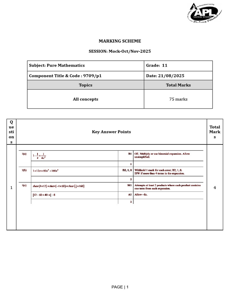 MS Mock Oct Nov 2025 Gr11 Pure Math P1 Reena | PDF