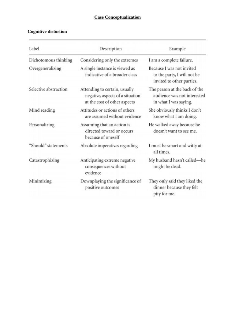 Understanding Cognitive Distortions in Anxiety | PDF