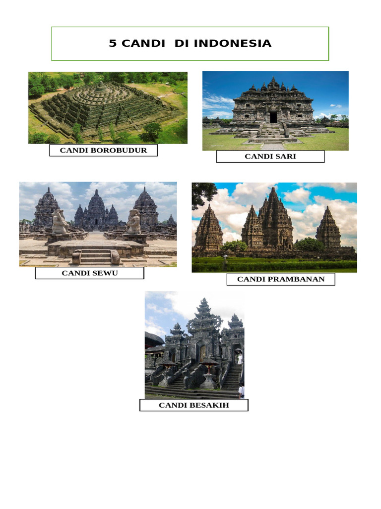 Candi | PDF