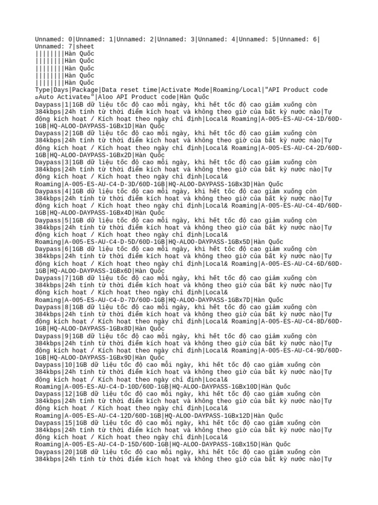 Code | PDF